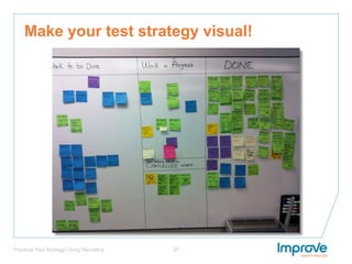 Practical Test Strategy Using Heuristics | PPT