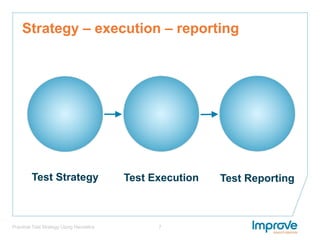 Practical Test Strategy Using Heuristics | PPT