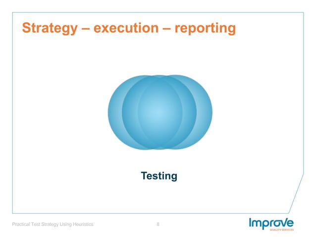 Practical Test Strategy Using Heuristics | PPT