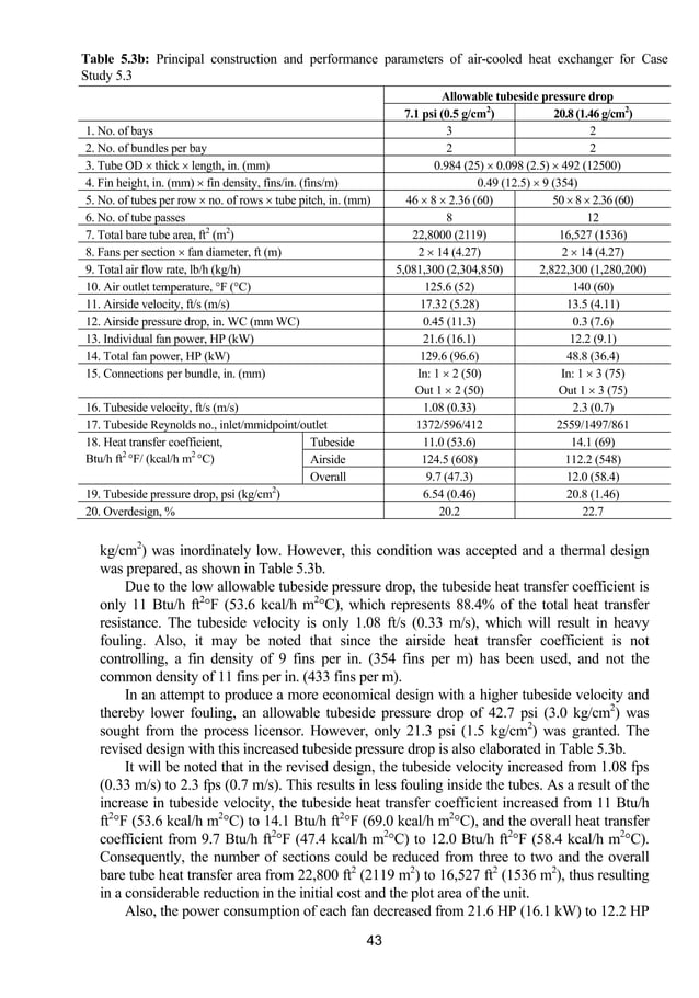 Practical thermal design of air cooled heat exchangers | PDF ...