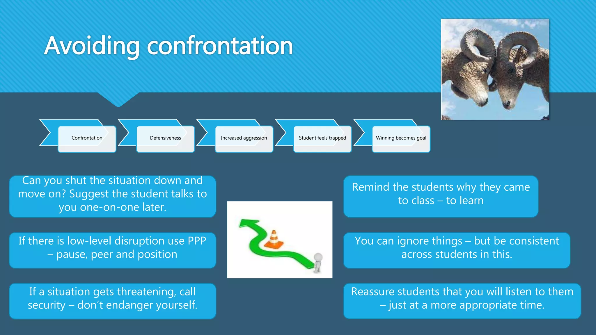 Dealing with Disruptive Student Behaviour - Practical Tips for ...