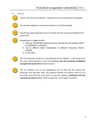 The TLS/SSLv3 renegotiation vulnerability explained | PDF