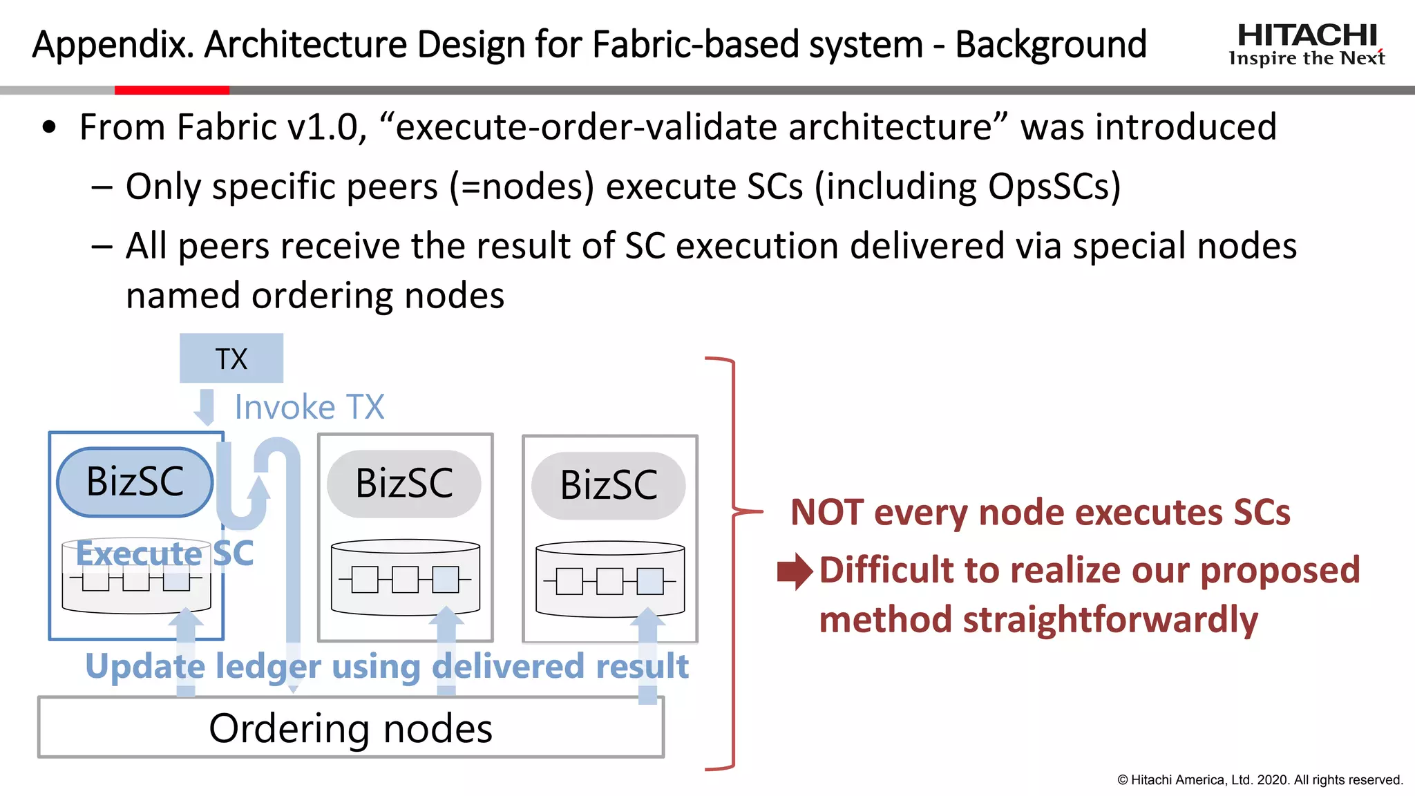 Practical Tools for Enterprise Uses of Hyperledger Fabric (Audit and System Operations) | PDF ...