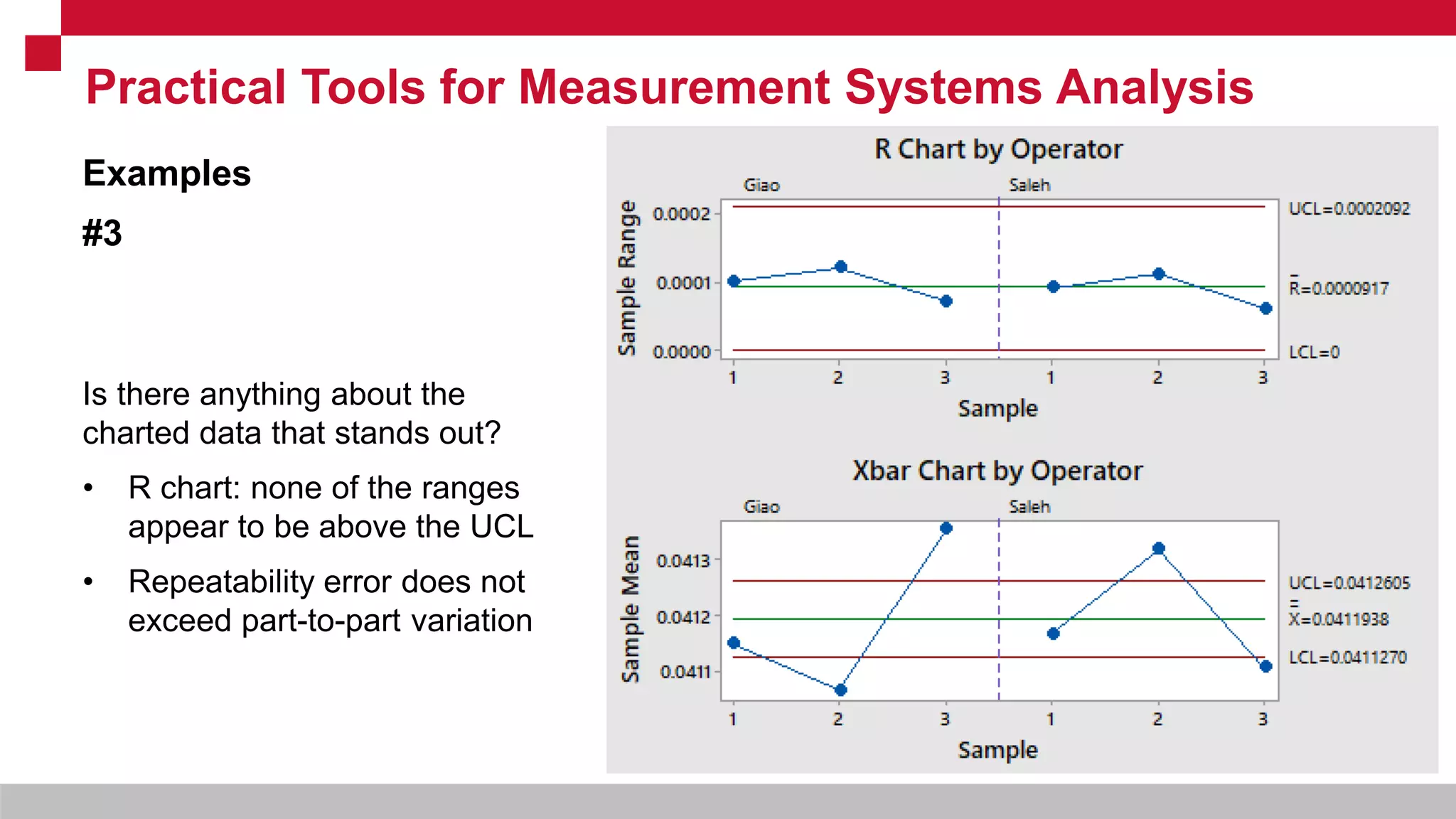 Practical Tools for Measurement Systems Analysis | PDF