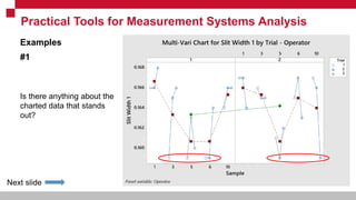 Practical Tools for Measurement Systems Analysis | PDF