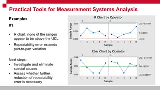 Practical Tools for Measurement Systems Analysis | PDF