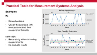 Practical Tools for Measurement Systems Analysis | PDF
