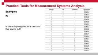 Practical Tools for Measurement Systems Analysis | PDF