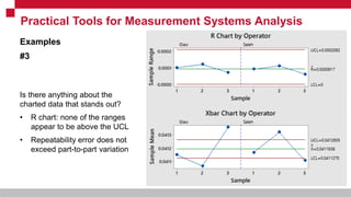 Practical Tools for Measurement Systems Analysis | PDF