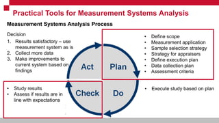 Practical Tools for Measurement Systems Analysis | PDF