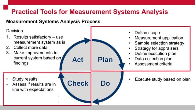 Practical Tools for Measurement Systems Analysis | PDF