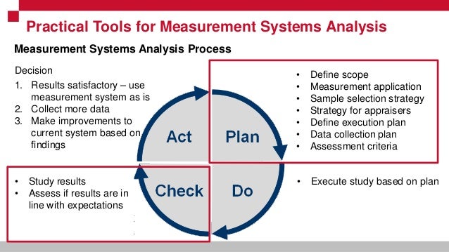Practical Tools for Measurement Systems Analysis