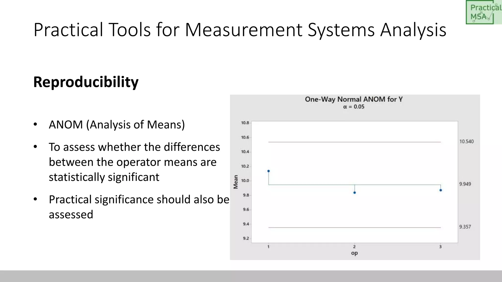 Practical Tools for Measurement Systems Analysis | PPTX