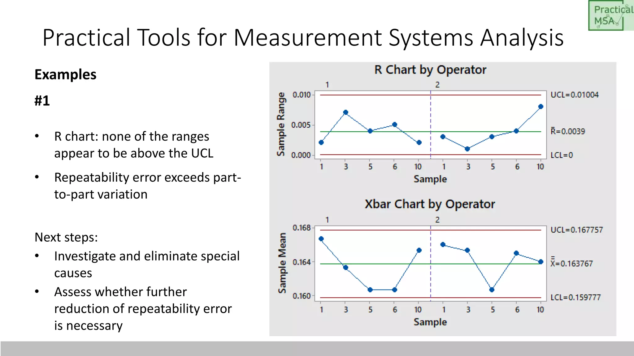 Practical Tools for Measurement Systems Analysis | PPTX