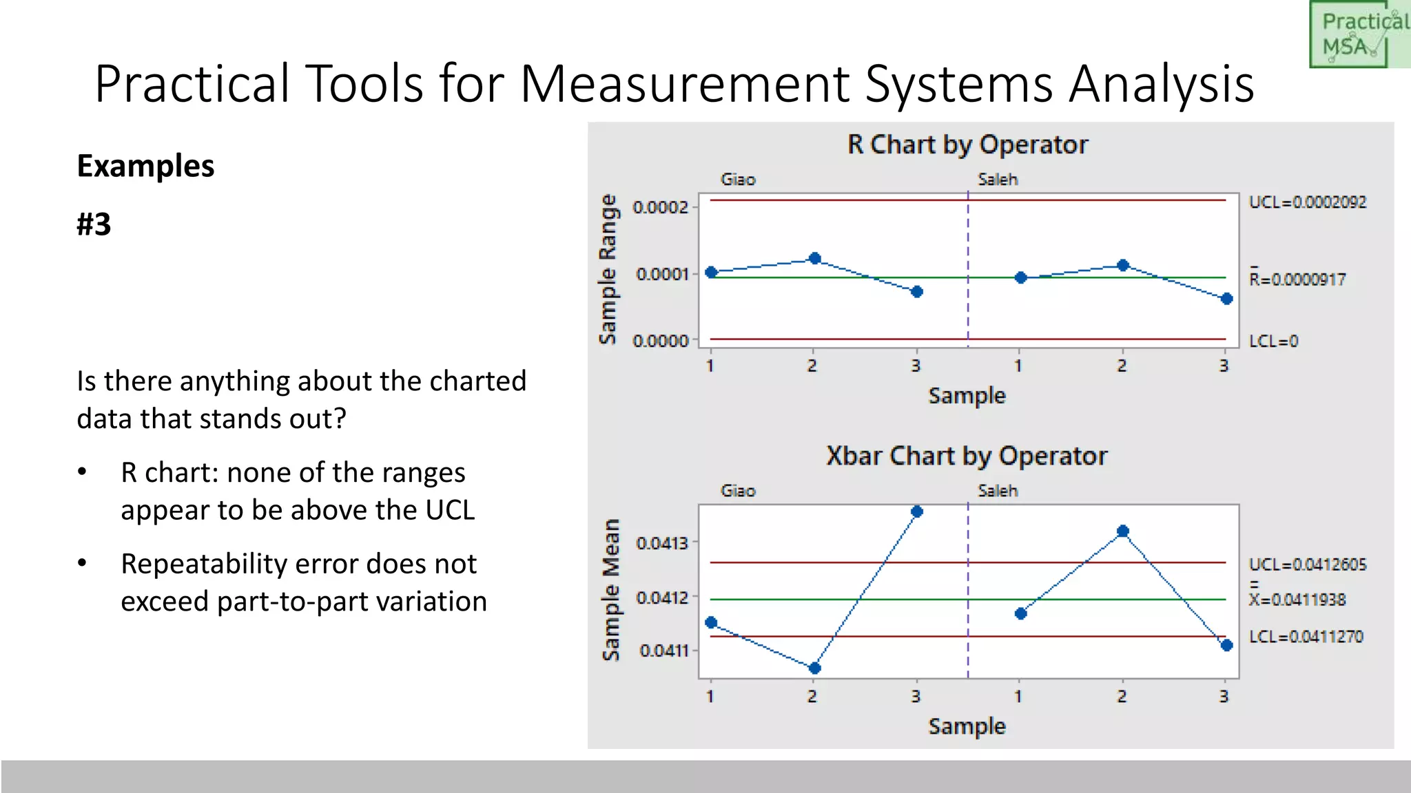 Practical Tools for Measurement Systems Analysis | PPTX
