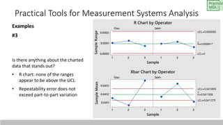 Practical Tools for Measurement Systems Analysis | PPTX
