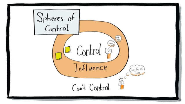 Practical tools for team wellbeing agilene | PPTX