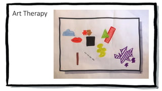 Practical tools for team wellbeing agilene | PPTX