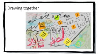 Practical tools for team wellbeing agilene | PPTX