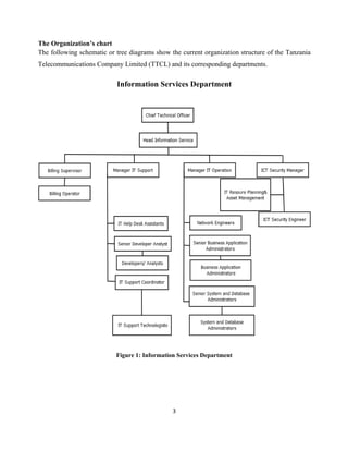Practical training report 2 nd year (b sc bis)---CONCERNING ABOUT ...