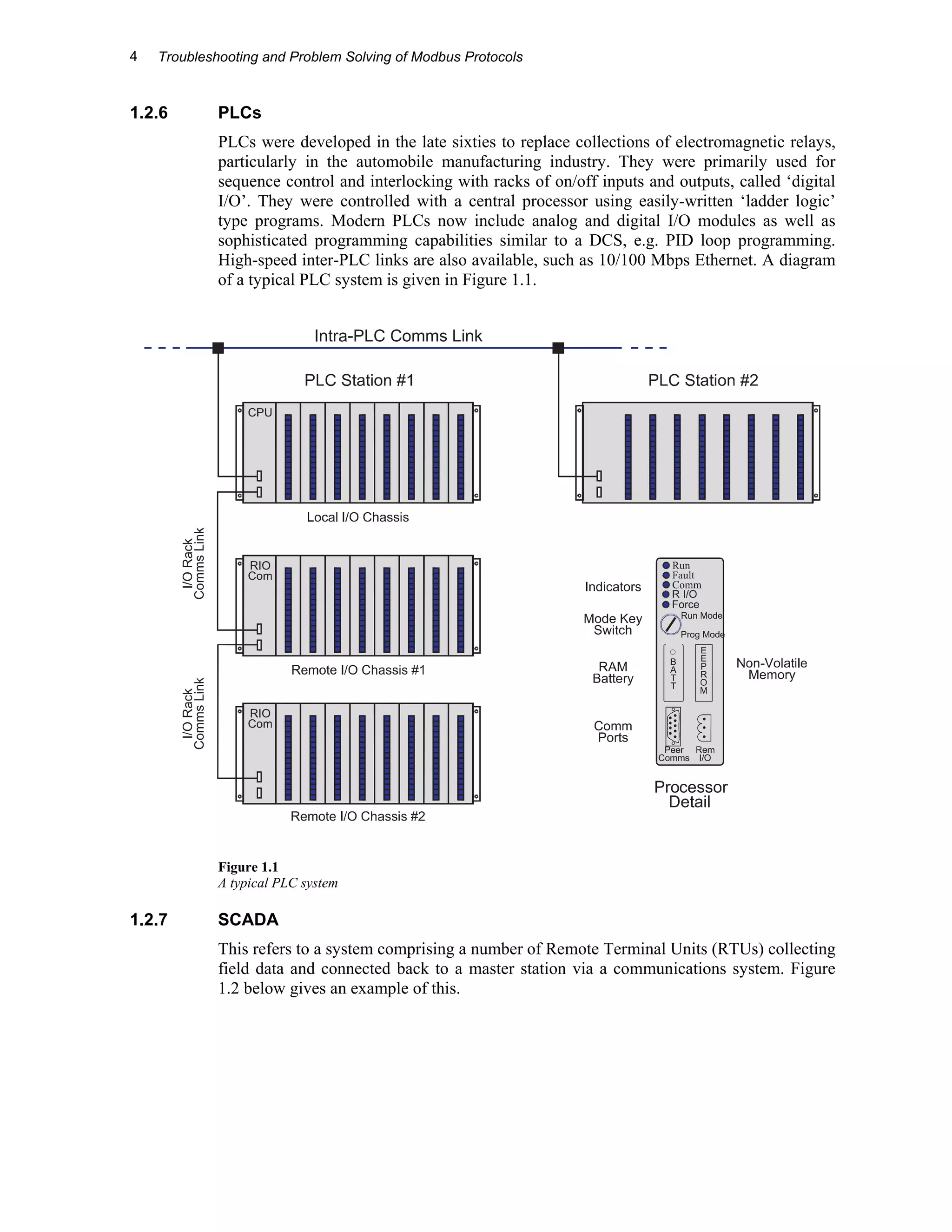 Practical Troubleshooting and Problem Solving of Modbus Protocols | PDF