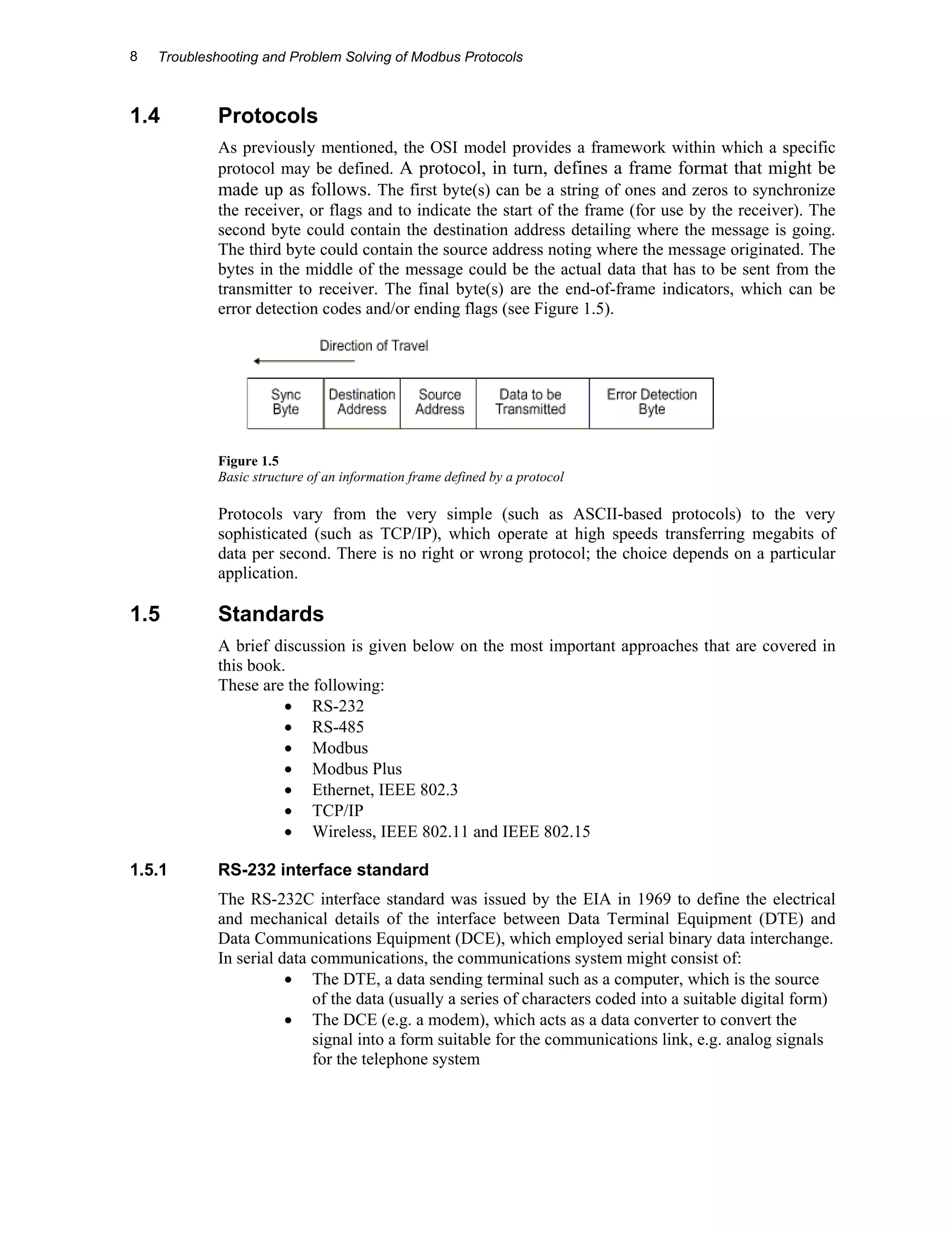 Practical Troubleshooting And Problem Solving Of Modbus Protocols Pdf