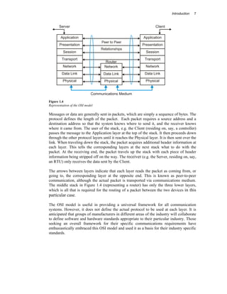 Practical Troubleshooting and Problem Solving of Modbus Protocols | PDF