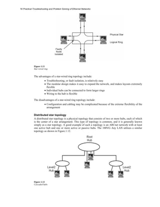 Practical Troubleshooting and Problem Solving of Ethernet Networks | PDF