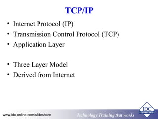 Practical troubleshooting & problem solving of industrial data ...