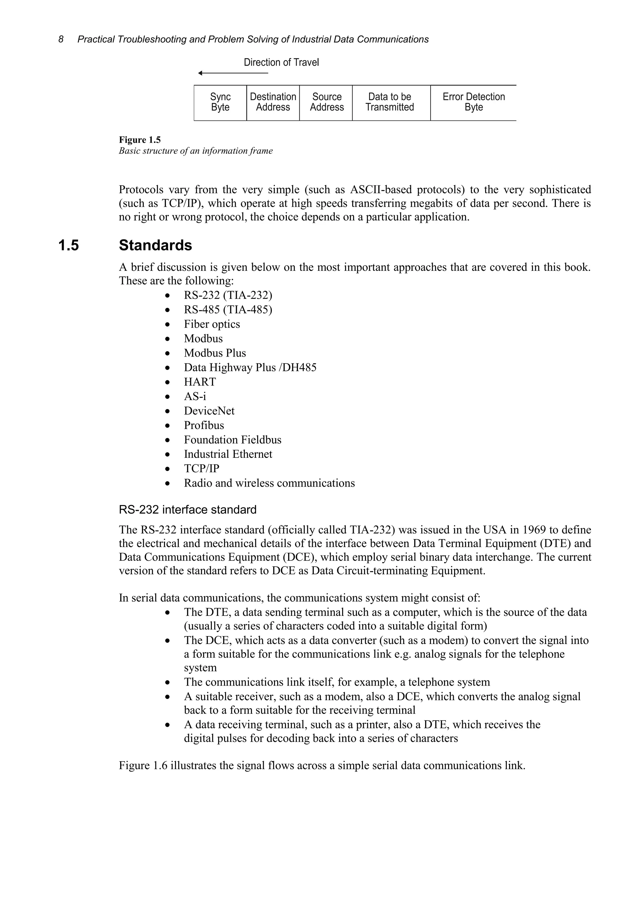 Practical Troubleshooting & Problem Solving of Industrial Data Communications | PDF