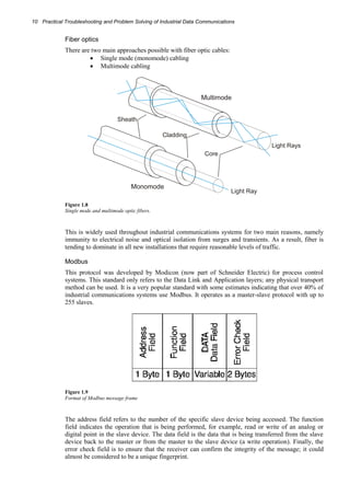 Practical Troubleshooting & Problem Solving of Industrial Data Communications | PDF