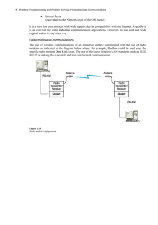 Practical Troubleshooting & Problem Solving of Industrial Data Communications | PDF