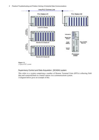 Practical Troubleshooting & Problem Solving of Industrial Data Communications | PDF