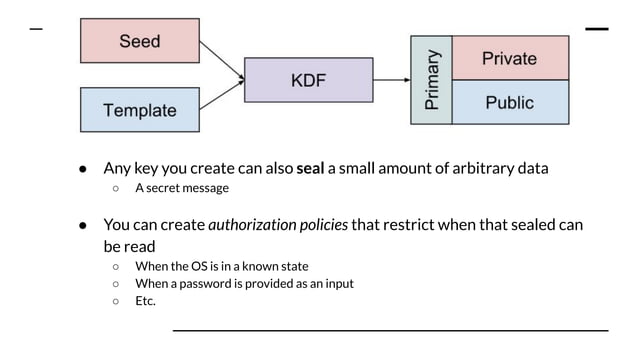Practical Trusted Platform Module (TPM2) Programming | PDF
