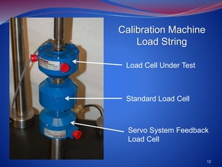 Practical Uncertainty Estimation in Load Cell Calibration | PPTX