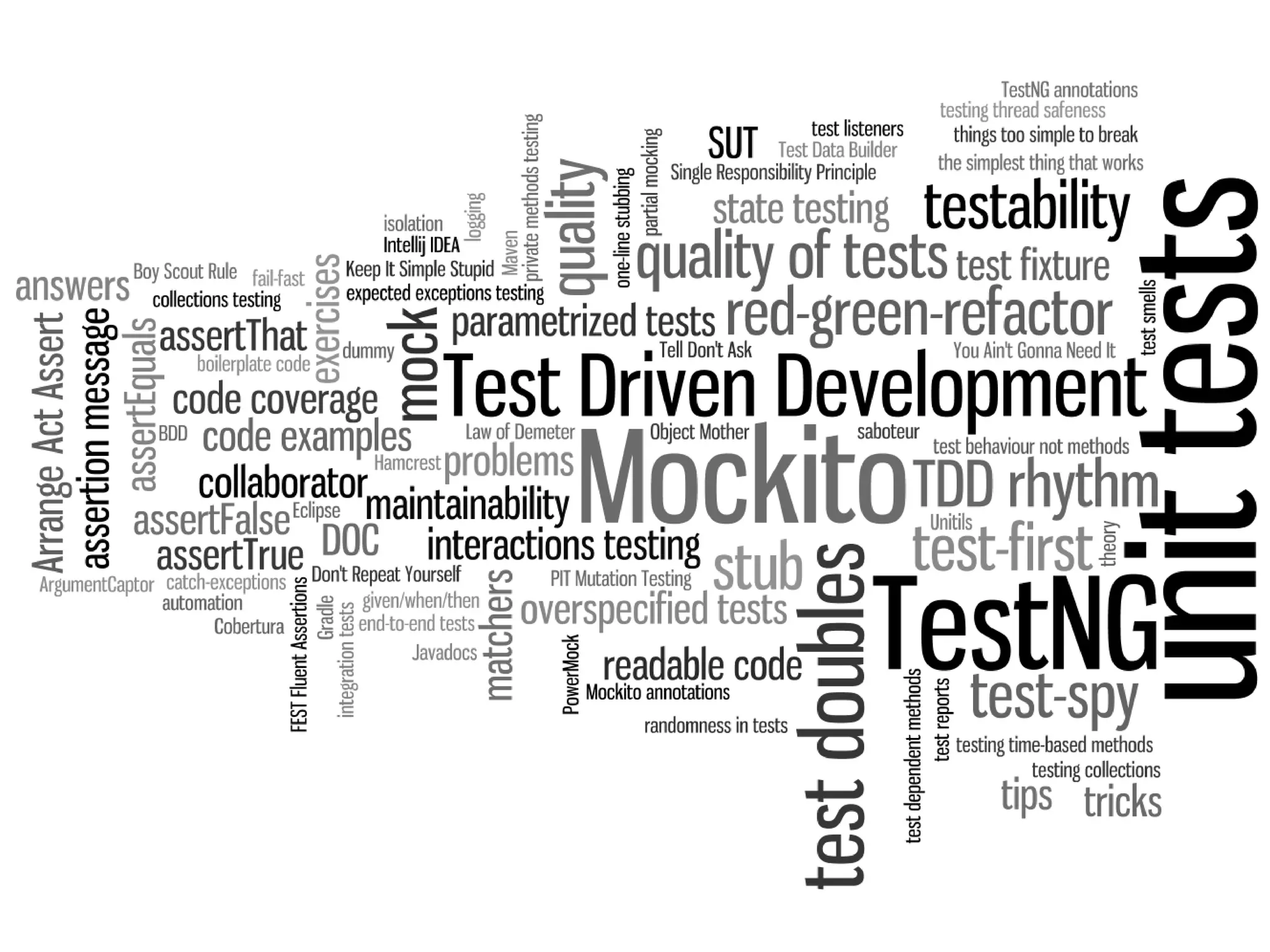 Practical Unit Testing With Testng And Mockito Ppt 0281