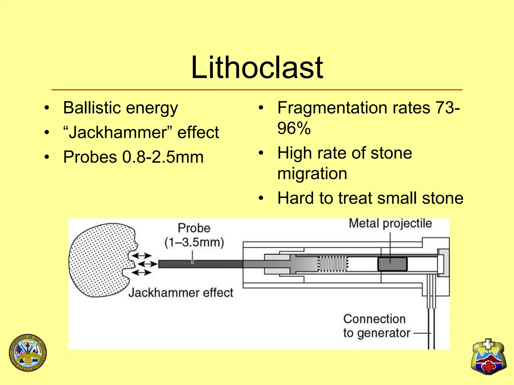 Practical_Ureteroscopy.ppt tai lieu ve ureteroscopy | PPT