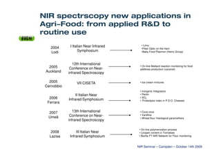Practical Use Of Nir In The Feed And Food Industry | PPT