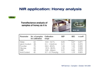 Practical Use Of Nir In The Feed And Food Industry | PPT