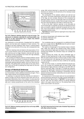 Practical VHF and UHF antennatyrtyrts.pdf