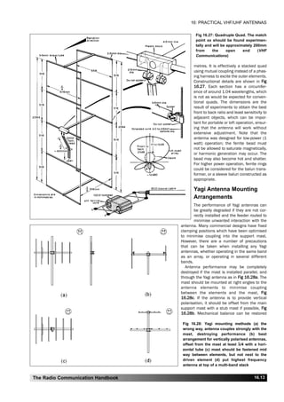Practical VHF and UHF antennatyrtyrts.pdf