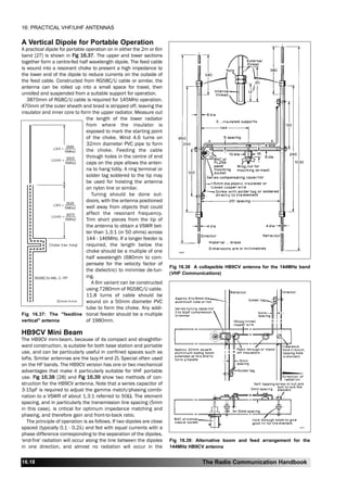 Practical VHF and UHF antennatyrtyrts.pdf