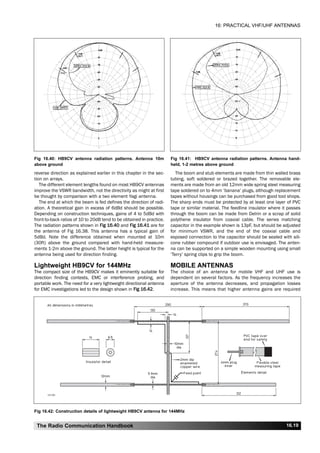Practical VHF and UHF antennatyrtyrts.pdf