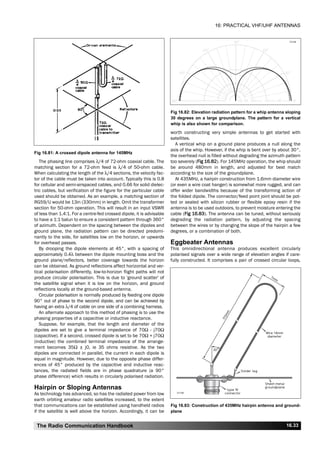 Practical VHF and UHF antennatyrtyrts.pdf