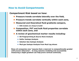 Practical wellbore formation test interpretation; #120009 (2009) | PDF