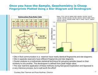 Practical wellbore formation test interpretation; #120009 (2009) | PDF