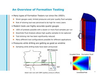 Practical wellbore formation test interpretation; #120009 (2009) | PDF