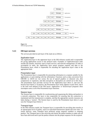Practical Wireless, Ethernet and TCP/IP Networking | PDF | Computer Networking | Computing