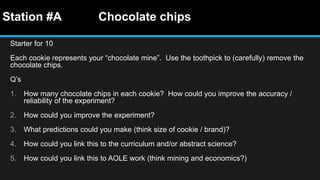 Practical work in school science | PDF | Education industry | Industries