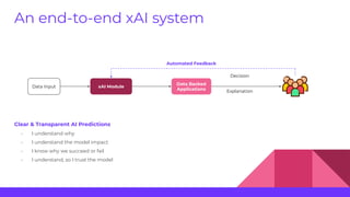 Practical Explainable AI: How to build trustworthy, transparent and ...